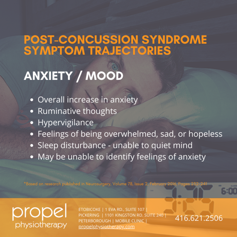 Persistent Concussion Symptoms: Therapy for Post Concussion Syndrome