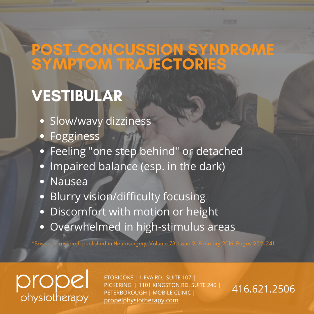 Persistent Concussion Symptoms: Therapy for Post Concussion Syndrome
