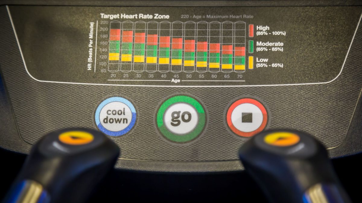 Cardio Zone Training for Weight Management - Propel Physiotherapy